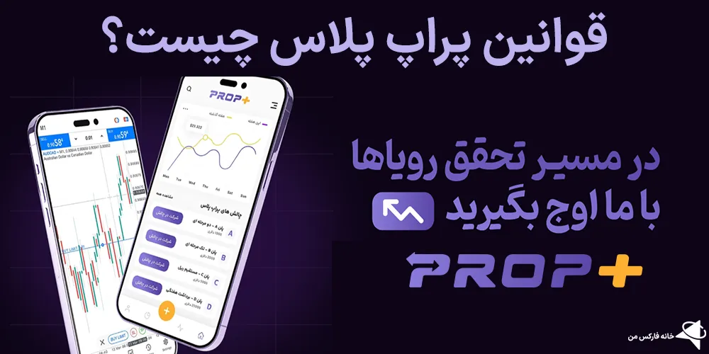 🔍بررسی قوانین پراپ پلاس - قوانین برداشت Prop Plus چیست؟!🚀